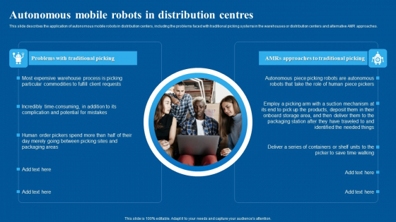 Autonomous Mobile Robots In Distribution Centres Guidelines Pdf Powerpoint Templates