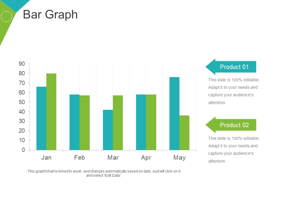 Bar Graph Ppt Powerpoint Presentation Layouts Professional Powerpoint