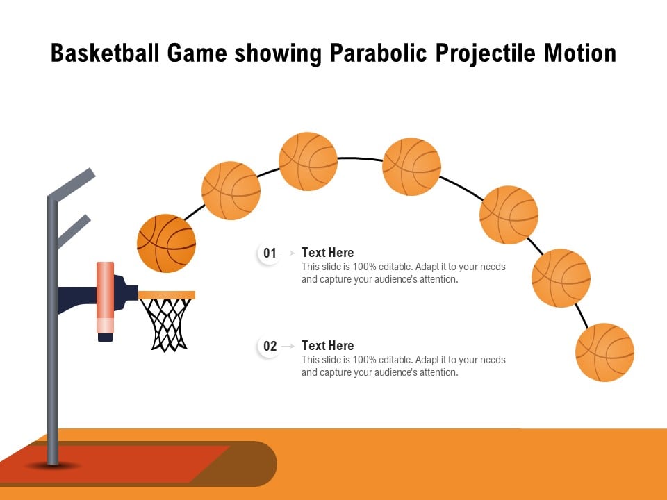 Basketball Game Showing Parabolic Projectile Motion Ppt PowerPoint ... Basketball Game Showing Parabolic Projectile Motion Ppt PowerPoint ...