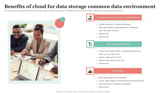 Benefits Of Cloud For Data Storage Common Data Environment Ppt Pictures ... Benefits Of Cloud For Data Storage Common Data Environment Ppt Pictures ...