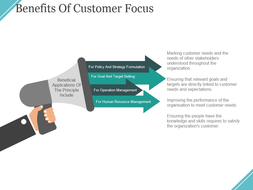 Benefits Of Customer Focus Ppt PowerPoint Presentation Gallery ...