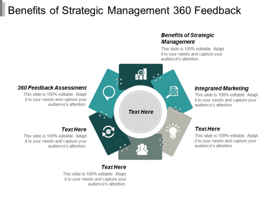 Benefits Of Strategic Management 360 Feedback Assessment Integrated benefits-of-strategic-management-360-feedback-assessment-integrated
