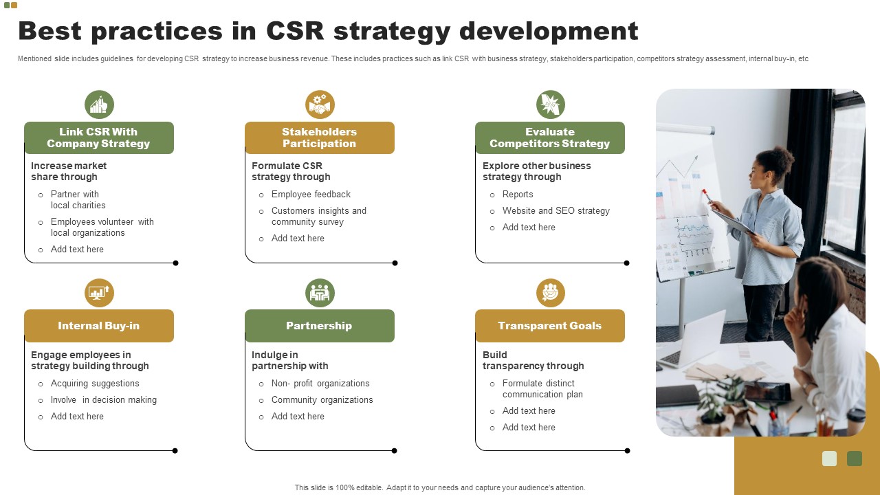 Best Practices In CSR Strategy Development Formats PDF - PowerPoint ... Best Practices In CSR Strategy Development Formats PDF - PowerPoint ...