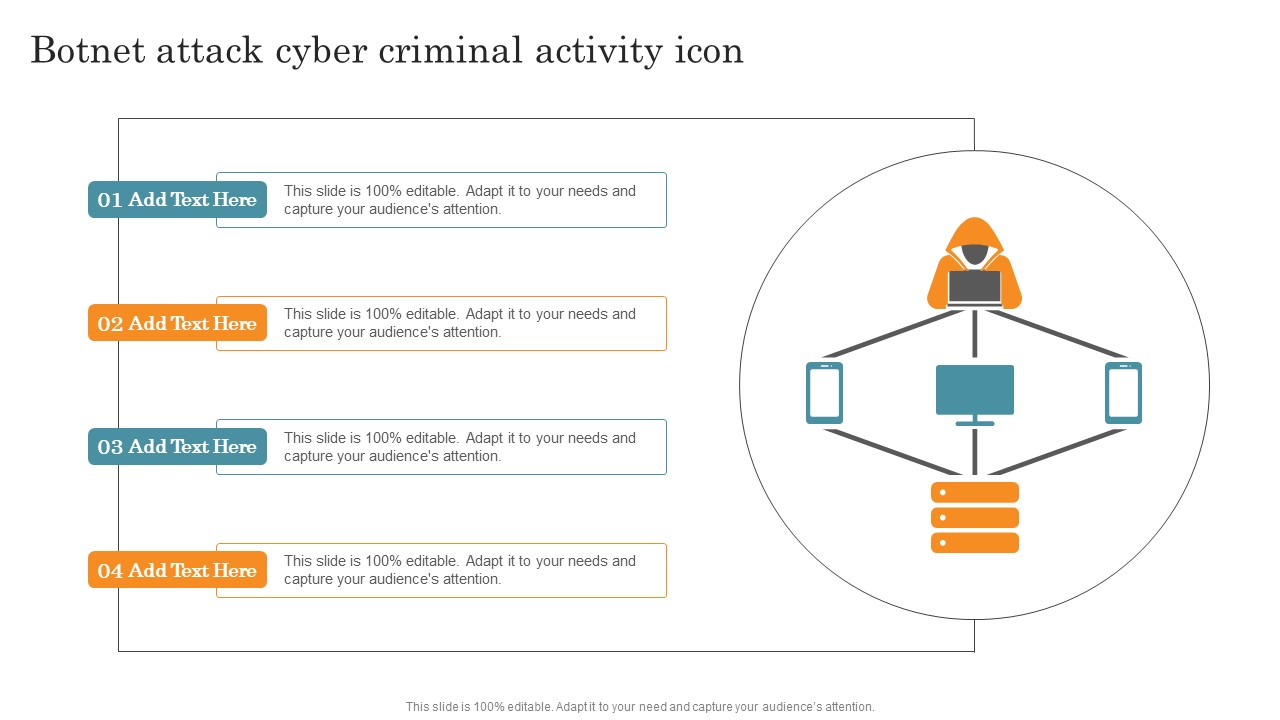 Botnet Attack Cyber Criminal Activity Icon Ideas PDF - PowerPoint Templates Botnet Attack Cyber Criminal Activity Icon Ideas PDF - PowerPoint Templates