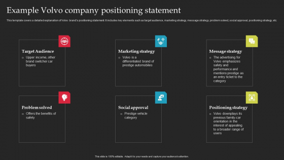 Brand Launch Checklist Example Volvo Company Positioning Statement ... Brand Launch Checklist Example Volvo Company Positioning Statement ...