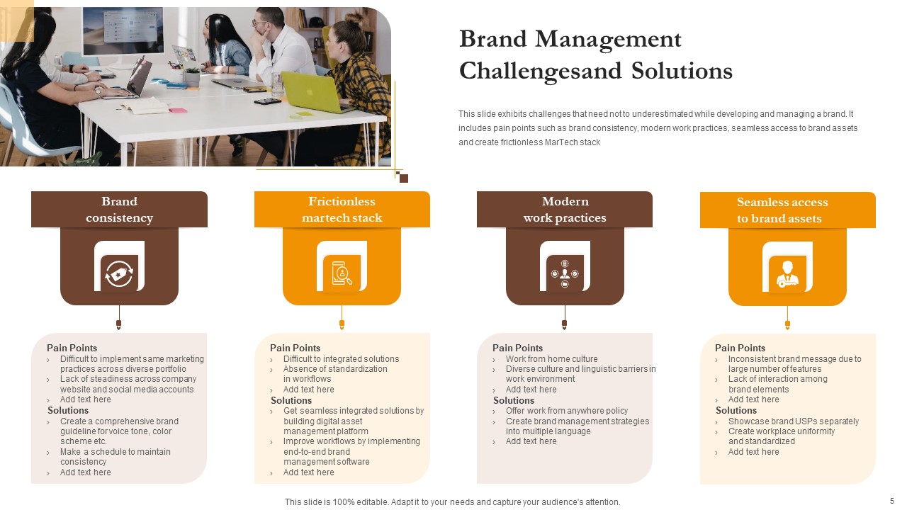 Brand Management Challenges Ppt PowerPoint Presentation Complete Deck ...