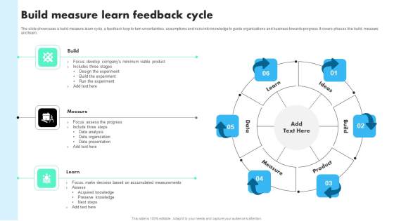 Build Measure Learn Feedback Cycle Template PDF - PowerPoint Templates Build Measure Learn Feedback Cycle Template PDF - PowerPoint Templates