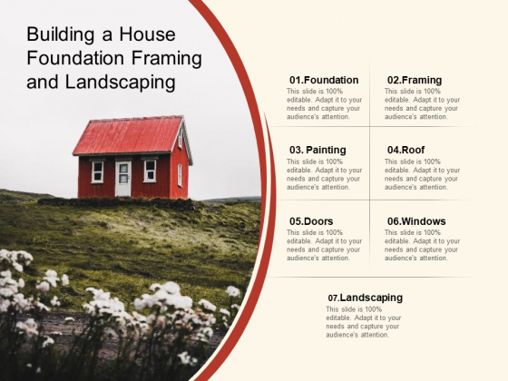 Building A House Foundation Framing And Landscaping Ppt Powerpoint Presentation Infographic