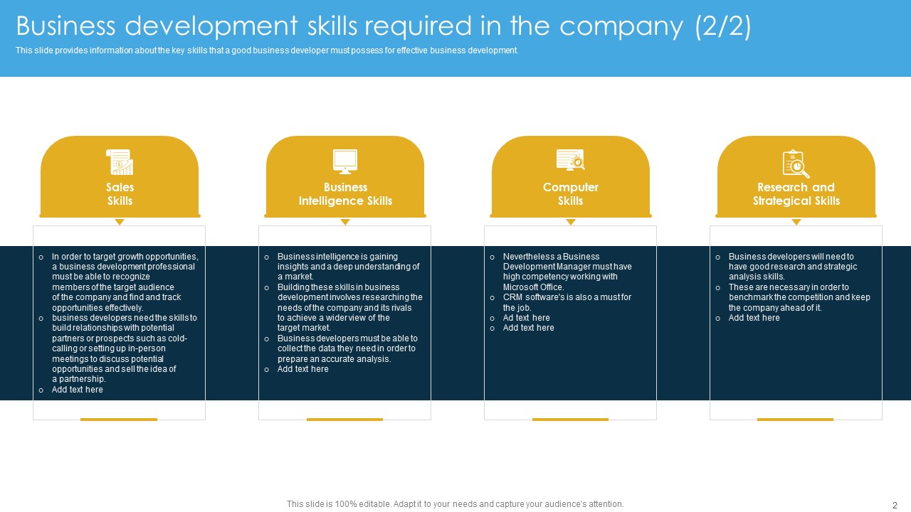 Business Development Skills Required In The Company Ppt PowerPoint ... Business Development Skills Required In The Company Ppt PowerPoint ...