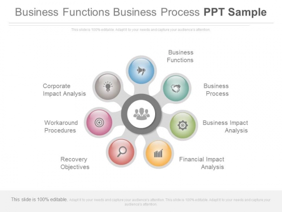 Business Functions Business Process Ppt Sample - PowerPoint Templates Business Functions Business Process Ppt Sample - PowerPoint Templates
