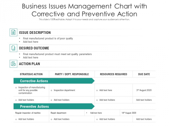 Corrective Preventive Action PowerPoint templates, Slides and Graphics