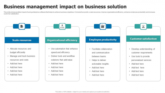 Management Solution Business PowerPoint templates, Slides and Graphics