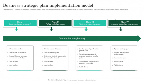 Business Strategic Plan Implementation Model Microsoft PDF - PowerPoint ... Business Strategic Plan Implementation Model Microsoft PDF - PowerPoint ...