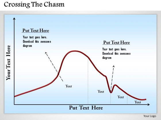 Business Framework Crossing The Chasm PowerPoint Presentation 1 ... Business Framework Crossing The Chasm PowerPoint Presentation 1 ...