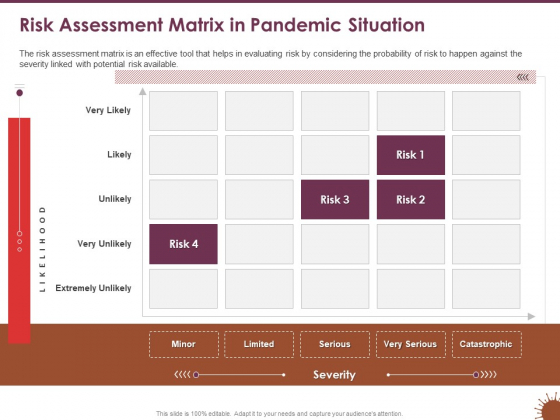 COVID 19 Effect Risk Management Strategies Sports Risk Assessment ... COVID 19 Effect Risk Management Strategies Sports Risk Assessment ...