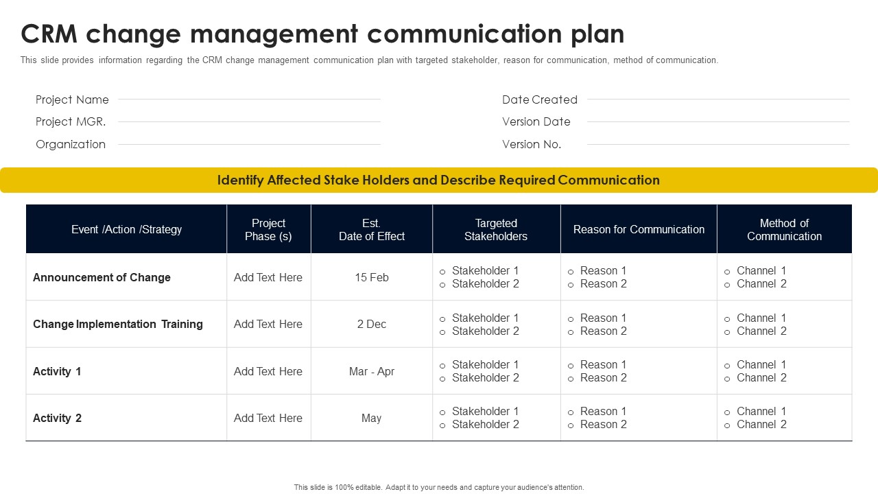 CRM Change Management Communication Plan Microsoft PDF - PowerPoint ... CRM Change Management Communication Plan Microsoft PDF - PowerPoint ...