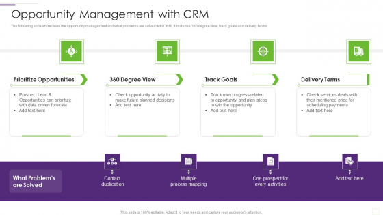 CRM Implementation Strategy Opportunity Management With CRM Structure ...