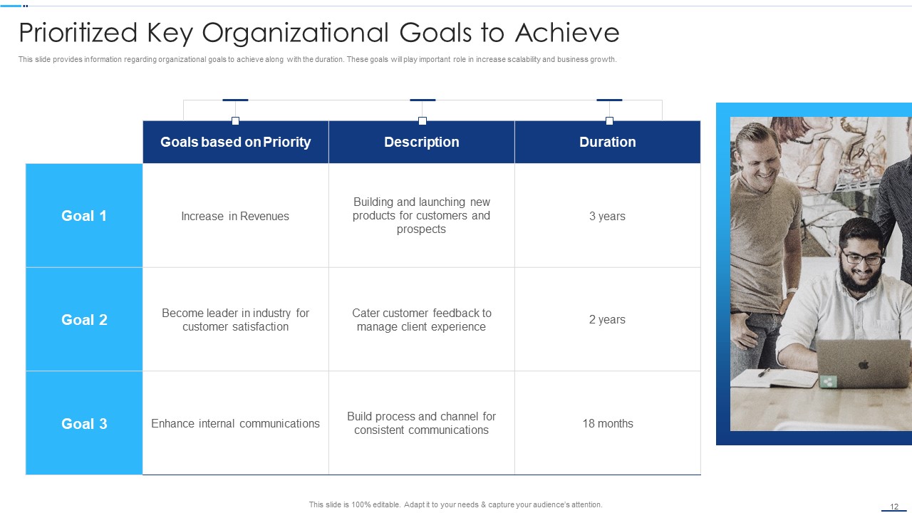 Chief Strategy Executive Playbook Ppt PowerPoint Presentation Complete ... Chief Strategy Executive Playbook Ppt PowerPoint Presentation Complete ...