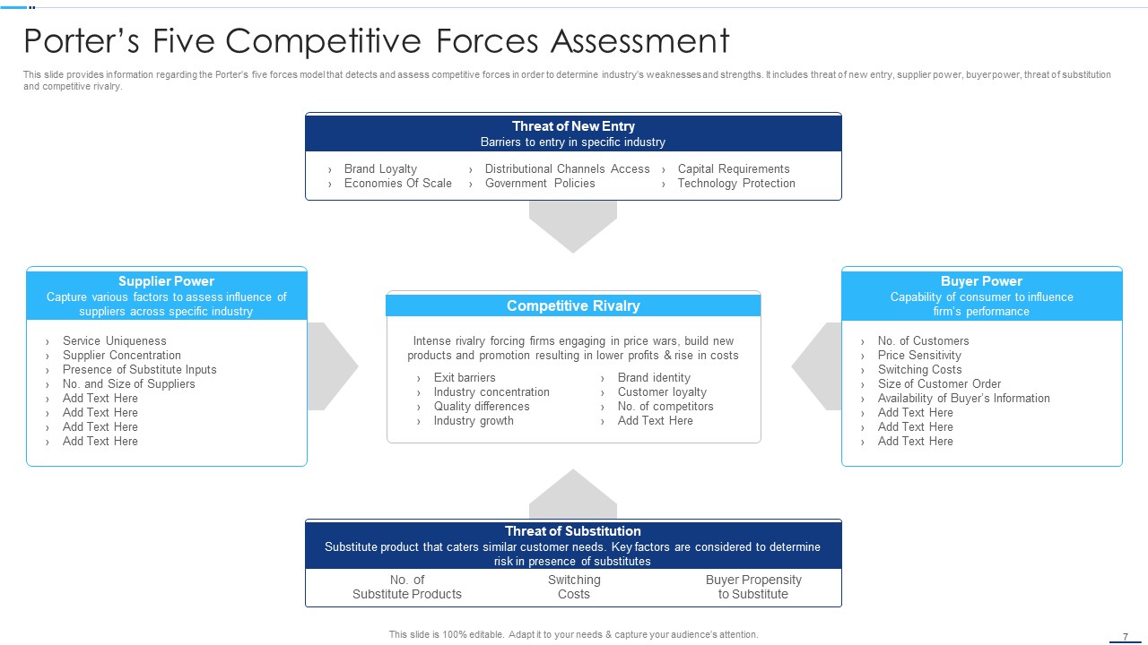 Chief Strategy Executive Playbook Ppt PowerPoint Presentation Complete ... Chief Strategy Executive Playbook Ppt PowerPoint Presentation Complete ...