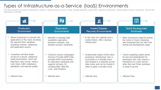 Infrastructure Iaas PowerPoint templates, Slides and Graphics