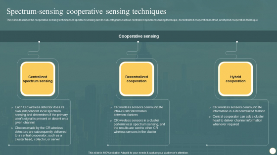 Cognitive Radio Network It Spectrum Sensing Cooperative Sensing Techniques Portrait Pdf