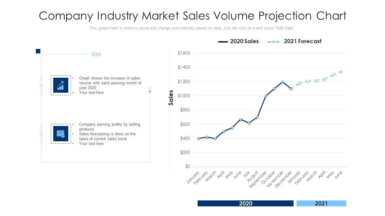 Sales Chart Clipart