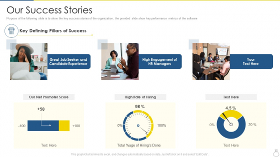 Company Recruitment Application Investor Funding Pitch Deck Our Success ...