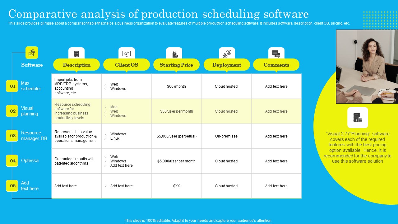 Comparative Analysis Of Production Scheduling Software Professional Pdf Powerpoint Templates