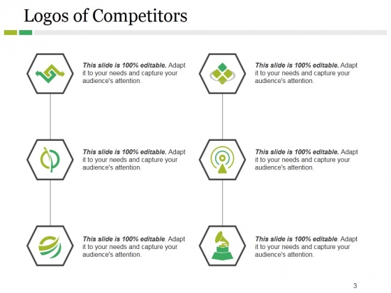 Competitive Landscape Model Ppt PowerPoint Presentation Complete Deck ...
