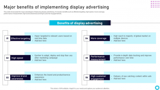 Major Benefits Implementing PowerPoint templates, Slides and Graphics