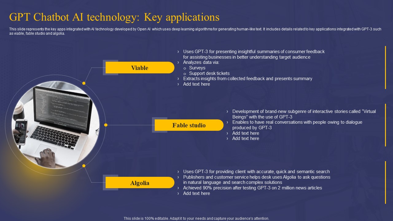 Comprehensive Guide On AI Chat Assistant GPT Chatbot AI Technology Key ... Comprehensive Guide On AI Chat Assistant GPT Chatbot AI Technology Key ...