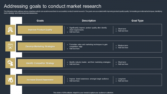 Comprehensive Market Research Guide Addressing Goals To Conduct Market ... Comprehensive Market Research Guide Addressing Goals To Conduct Market ...