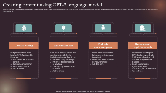 Comprehensive Resource Guide To Master GPT 3 Creating Content Using GPT ...