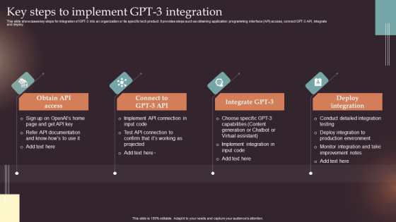 Comprehensive Resource Guide To Master GPT 3 Key Steps To Implement GPT ... Comprehensive Resource Guide To Master GPT 3 Key Steps To Implement GPT ...