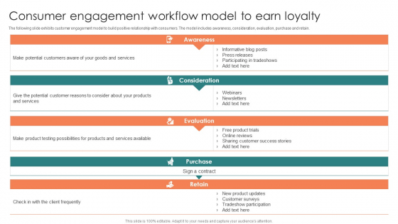 Consumer Engagement Workflow Model To Earn Loyalty Ppt Visual Aids Icon ... Consumer Engagement Workflow Model To Earn Loyalty Ppt Visual Aids Icon ...
