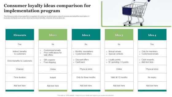 Consumer Loyalty Ideas Comparison For Implementation Program Structure ... Consumer Loyalty Ideas Comparison For Implementation Program Structure ...