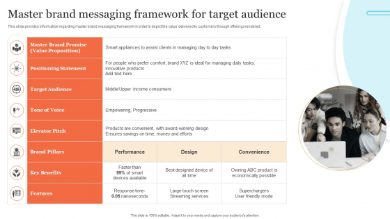 Corporate Product And Overall Master Brand Messaging Framework For ... Corporate Product And Overall Master Brand Messaging Framework For ...