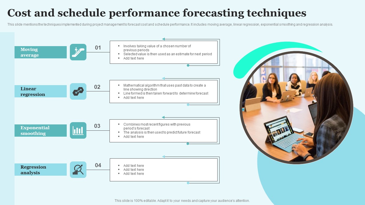 Cost And Schedule Performance Forecasting Techniques Structure Pdf Powerpoint Templates 