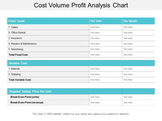 Cost Volume Profit Analysis Chart Ppt Powerpoint Presentation Icon Slideshow PowerPoint Templates cost-volume-profit-analysis-chart-ppt-powerpoint-presentation-icon-slideshow-powerpoint-templates