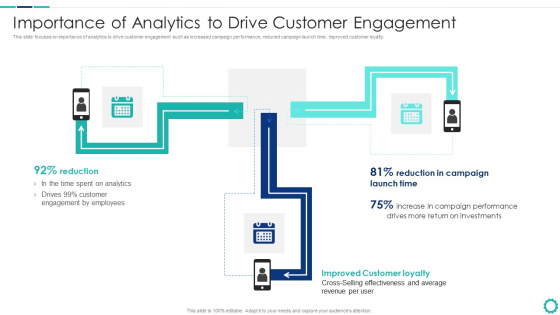 Creating Successful Strategies To Enhance Customer Experience ... Creating Successful Strategies To Enhance Customer Experience ...