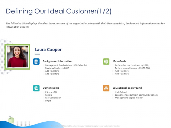 Defining Our Ideal Customer PowerPoint templates, Slides and Graphics