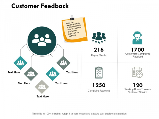 Customer Feedback Management Ppt PowerPoint Presentation Summary Good ... Customer Feedback Management Ppt PowerPoint Presentation Summary Good ...