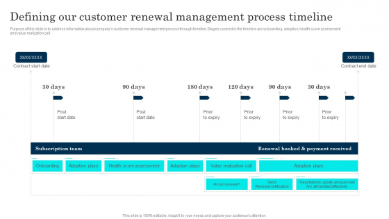Customer Journey Enhancement Playbook Defining Our Customer Renewal ... Customer Journey Enhancement Playbook Defining Our Customer Renewal ...