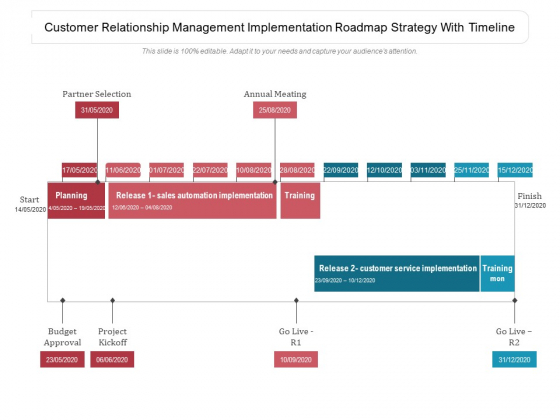 Customer Relationship Management Implementation Roadmap Strategy With ... Customer Relationship Management Implementation Roadmap Strategy With ...