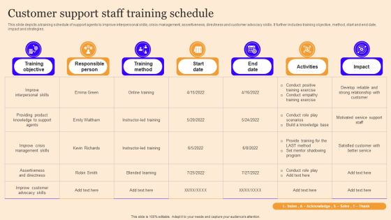 Customer Service Enhancement Techniques Customer Support Staff Training ... Customer Service Enhancement Techniques Customer Support Staff Training ...
