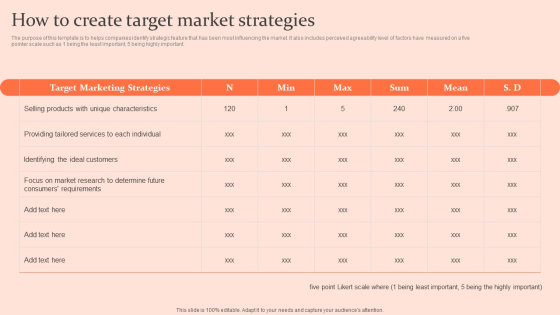 Customised Advertising Strategies How To Create Target Market ... Customised Advertising Strategies How To Create Target Market ...