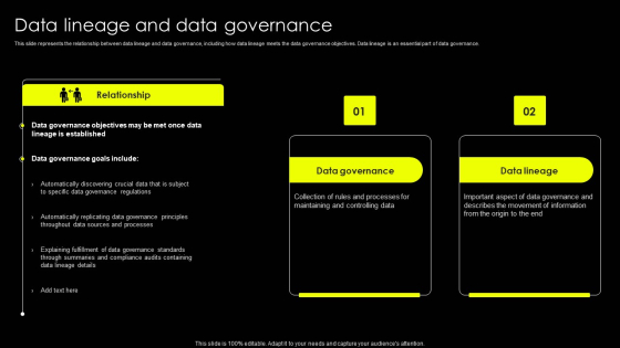 Data Lineage Implementation Data Lineage And Data Governance Elements ... Data Lineage Implementation Data Lineage And Data Governance Elements ...