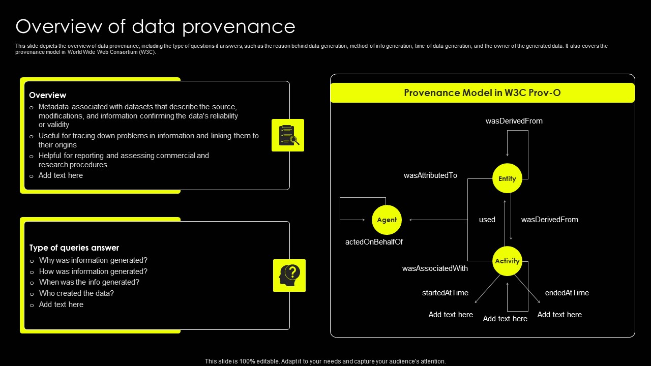 Data Lineage Implementation Overview Of Data Provenance Sample PDF ... Data Lineage Implementation Overview Of Data Provenance Sample PDF ...