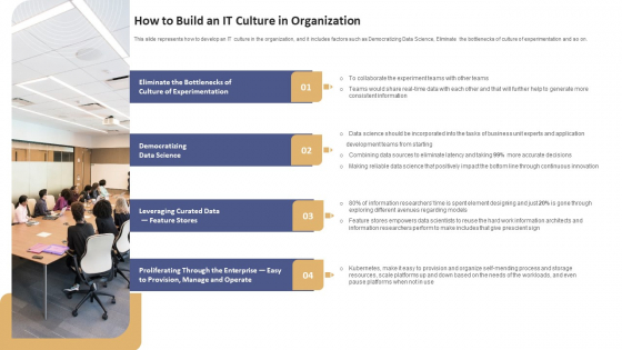 Build Data Driven Culture PowerPoint templates, Slides and Graphics