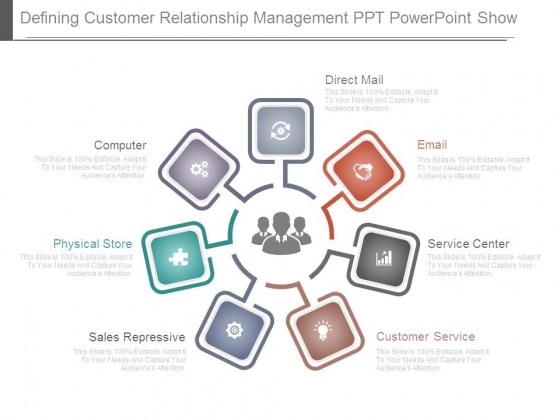 Defining Customer Relationship Management Ppt Powerpoint Show ... Defining Customer Relationship Management Ppt Powerpoint Show ...